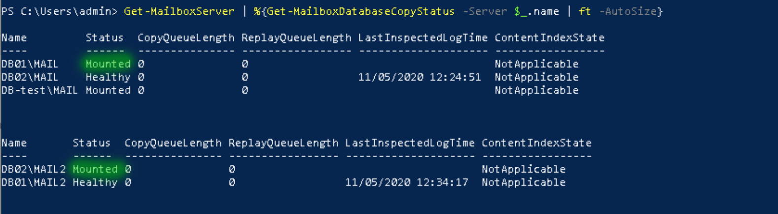 Exchange DAG failover procedure with a Real Life Example | OpenTechTips