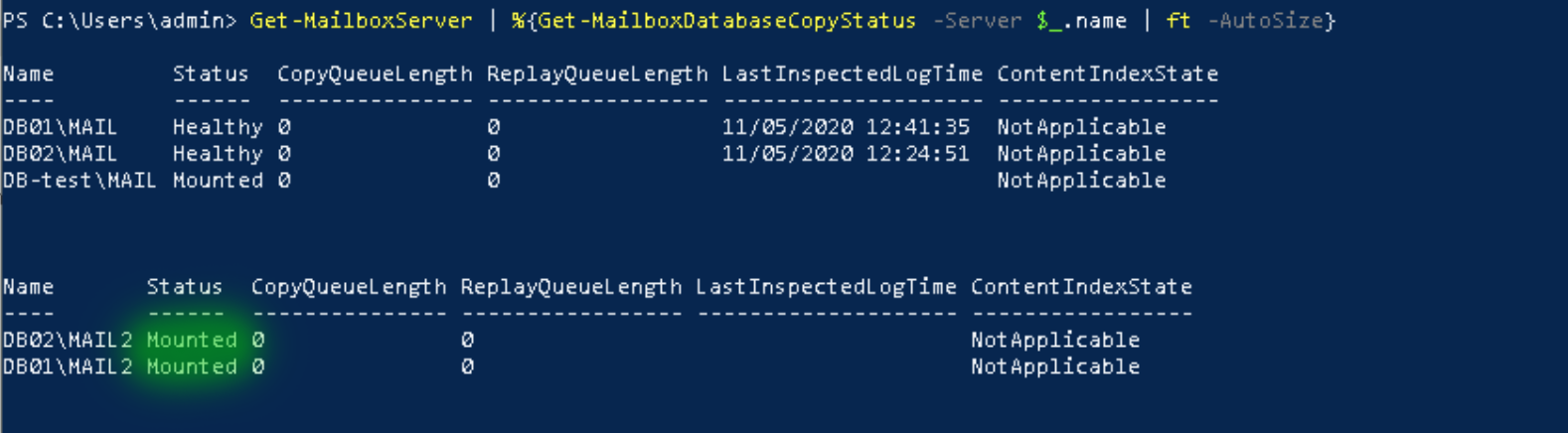 Exchange DAG failover procedure with a Real Life Example | OpenTechTips