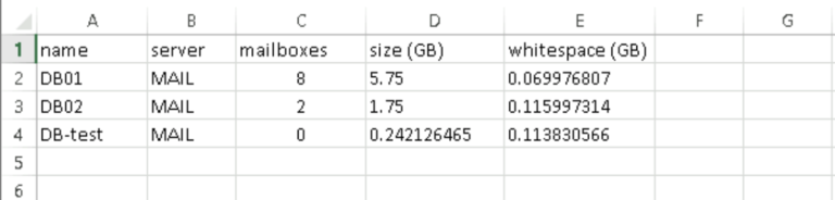 How to list all Database sizes with Whitespace and Mailbox count ...