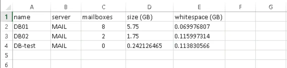 How to list all Database sizes with Whitespace and Mailbox count ... How to list all Database sizes with Whitespace and Mailbox count ...