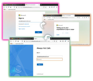 Office 365 - Full Hybrid Migration with ADFS | Step-by-Step Guide ...