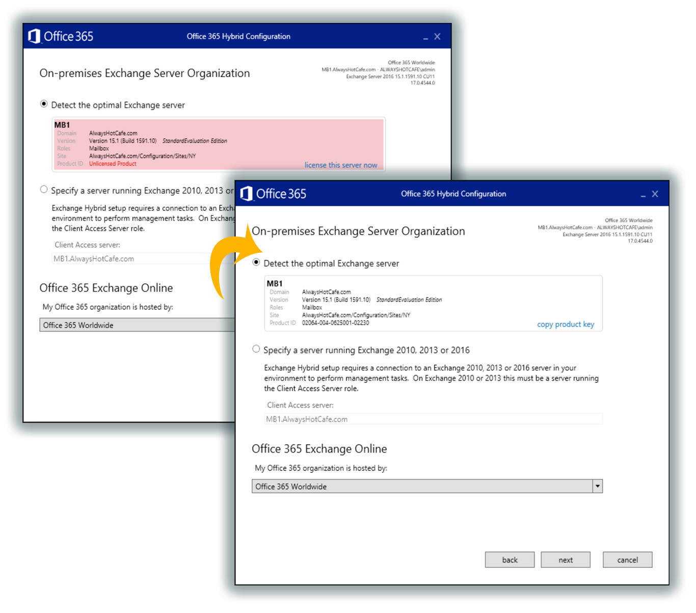 Office 365 - Full Hybrid Migration with ADFS | Step-by-Step Guide ...